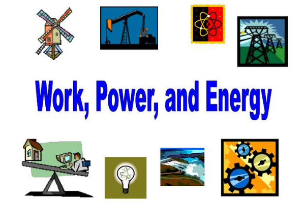 Understanding the Concept of Work Energy and Power