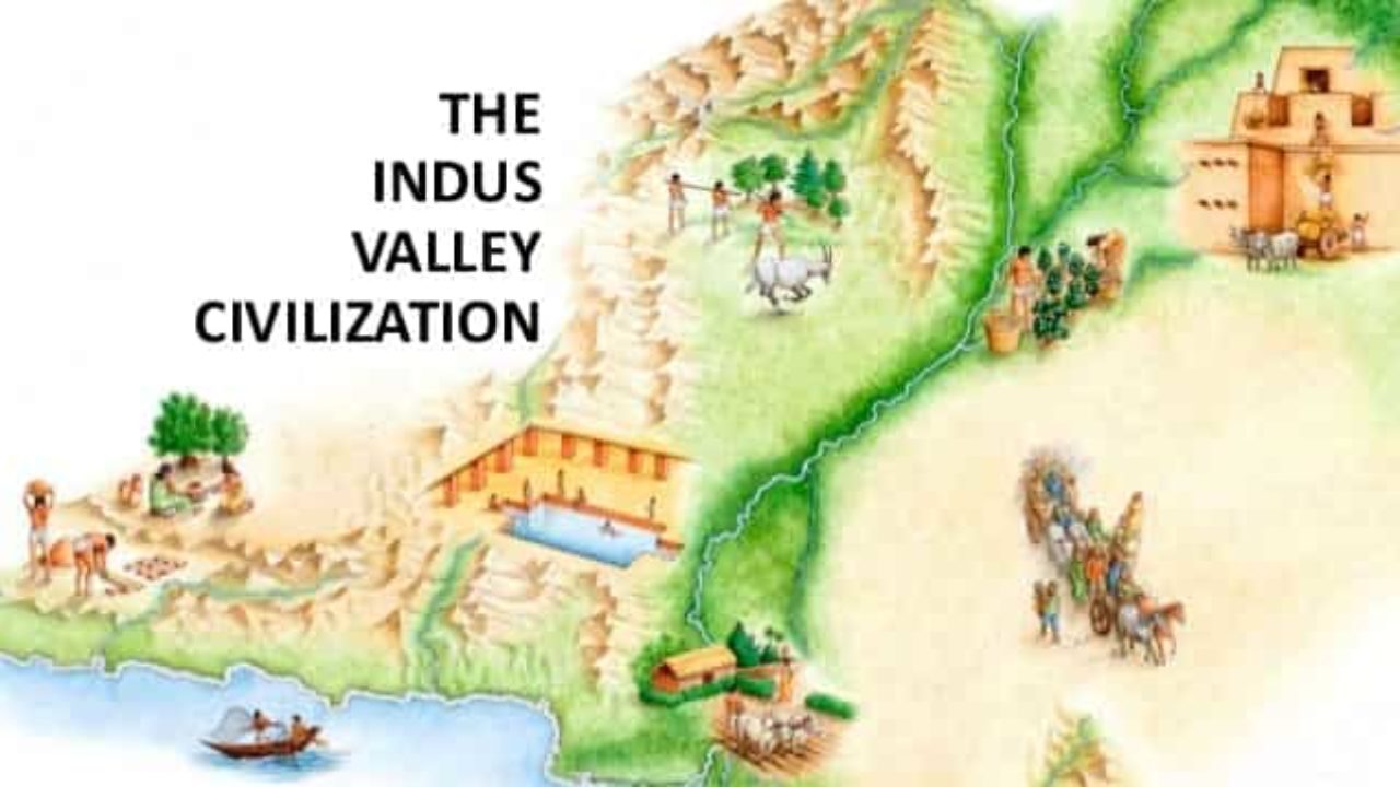 Indus Valley Civilization Occupation